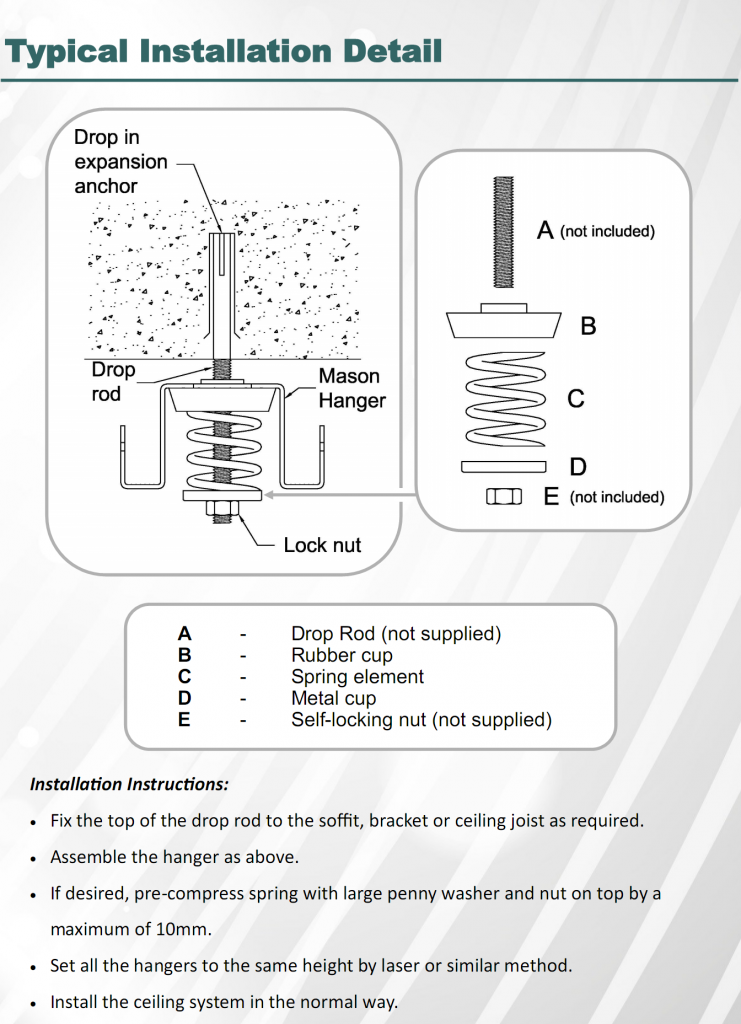 CEILING HANGERS – CAPITAL SOUNDPROOFING