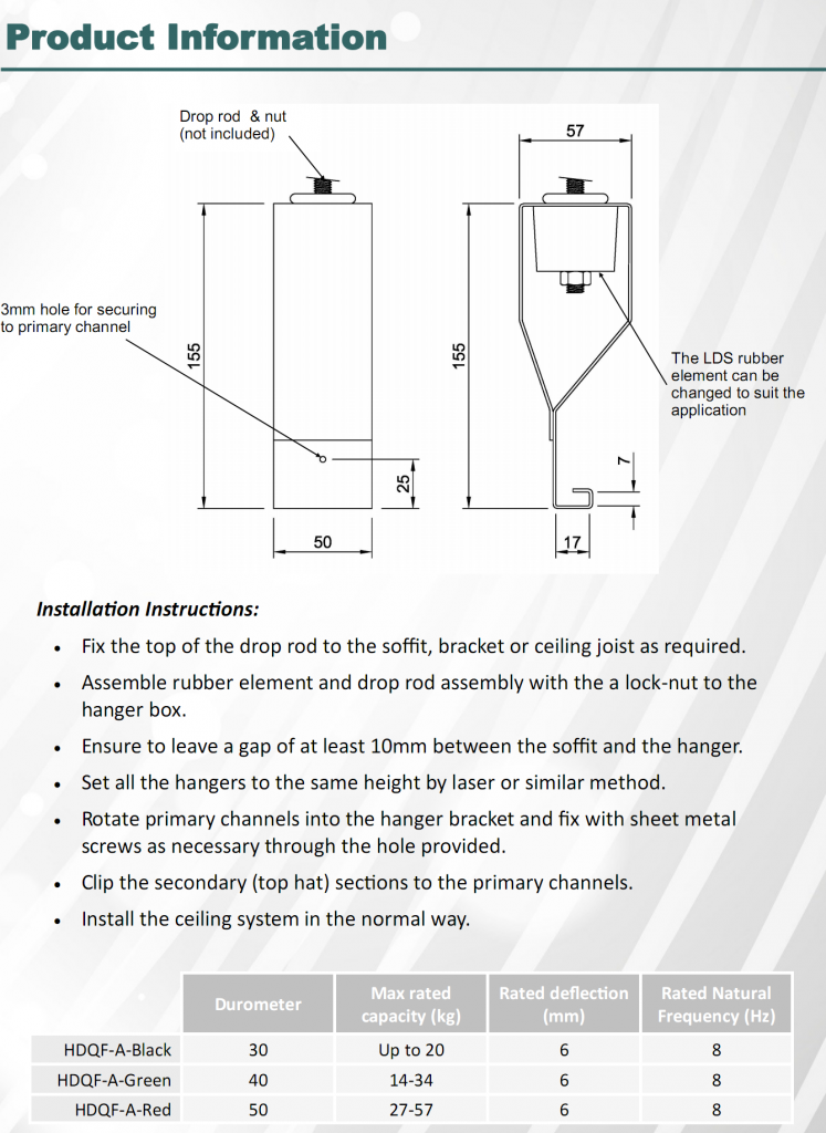 CEILING HANGERS – CAPITAL SOUNDPROOFING